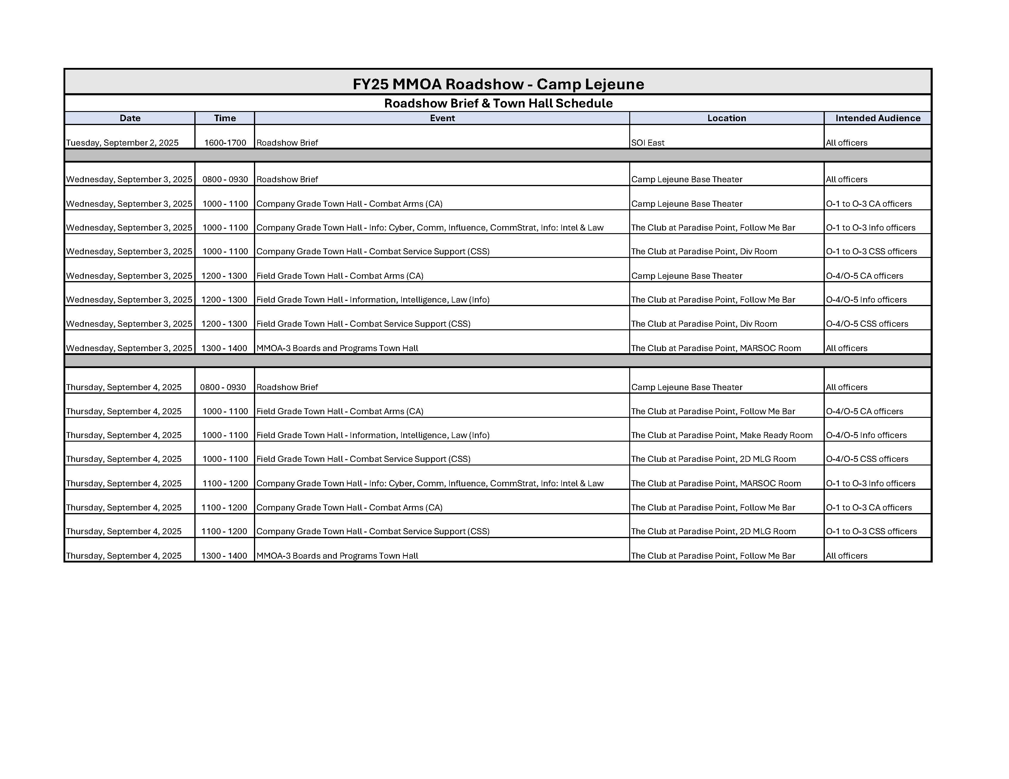 MMOA Roadshow is coming to Camp Lejeune > Marine Corps Base Camp ...